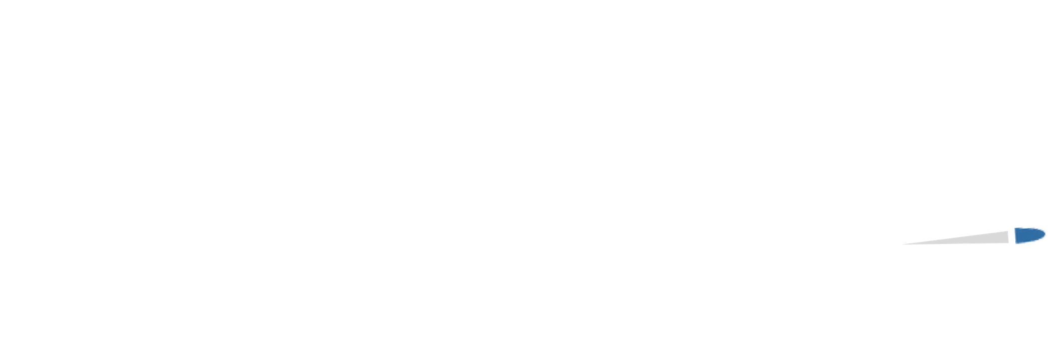 Trophy® APS - EuroTrophy